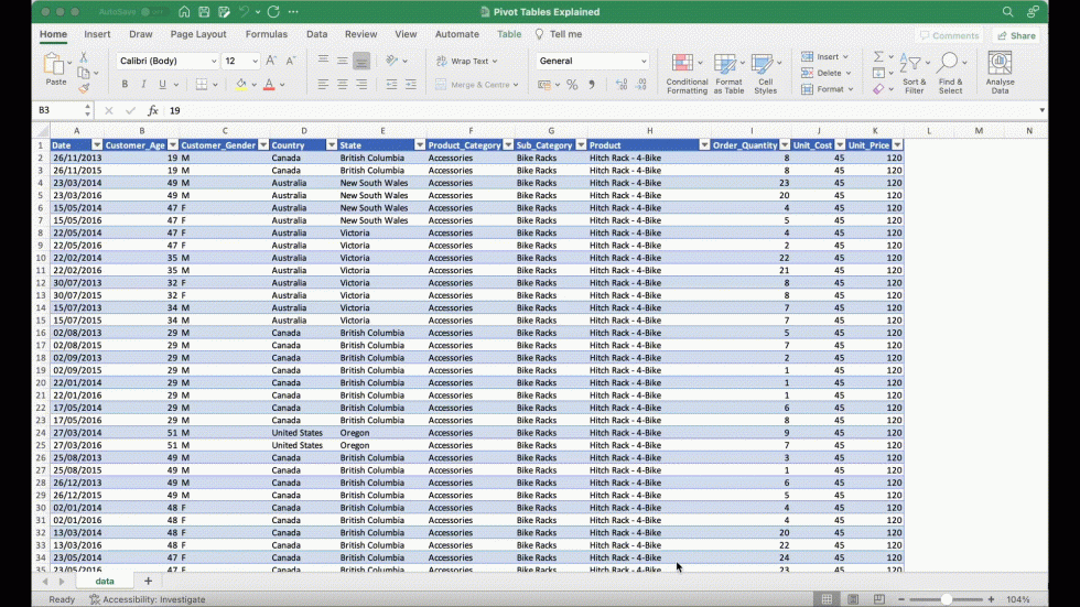 Working with Pivot Tables in Excel | NSCVCE